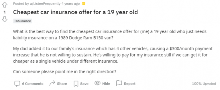 Reddit’s Cheapest Way to Get Car Insurance (What Actually Works)